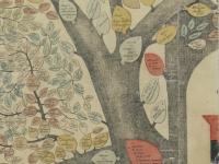 Ancestry Day | Historical Society of Pennsylvania